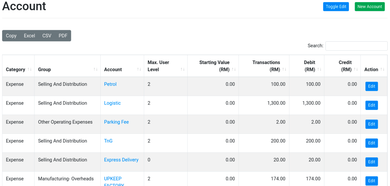 Accounting System - Get Works25