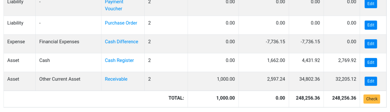 Accounting System - Get Works25