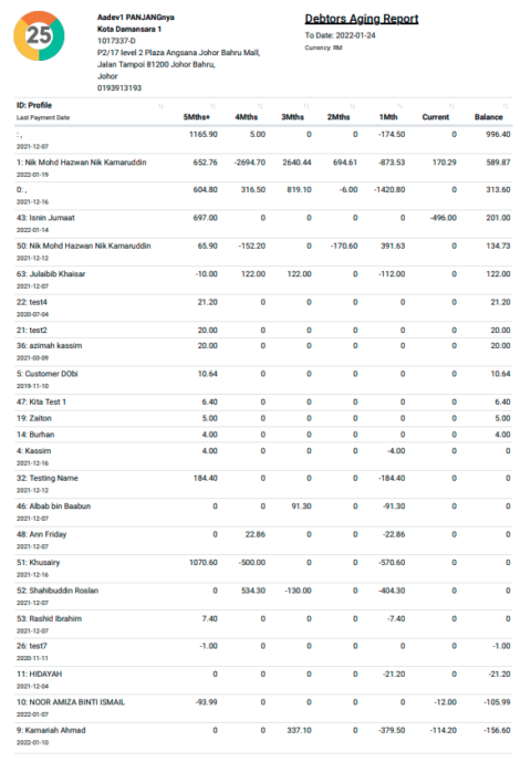 Accounting System - Get Works25
